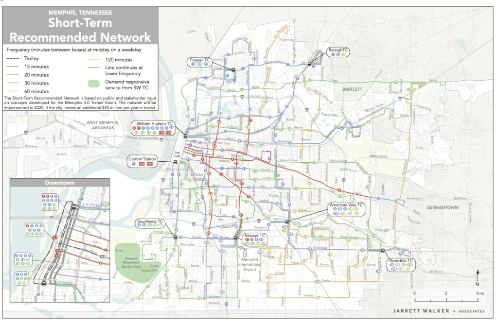 Work Examples | Innovate Memphis